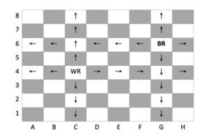 Chess 101 (for True Beginners): 25 Basic Things You Need to Know - Gamesver